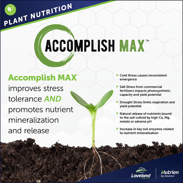 Nutrient Use Efficiency | Loveland Products At Planting Solutions